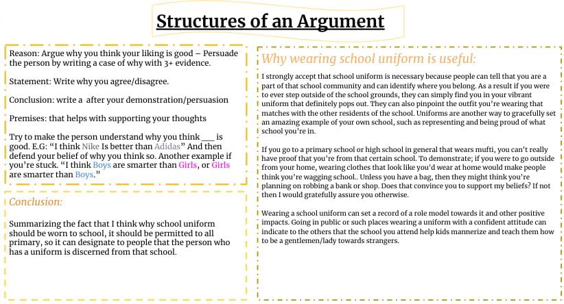 24. Structure of An Argument – Writing – Trinity @ Edmund Hillary School